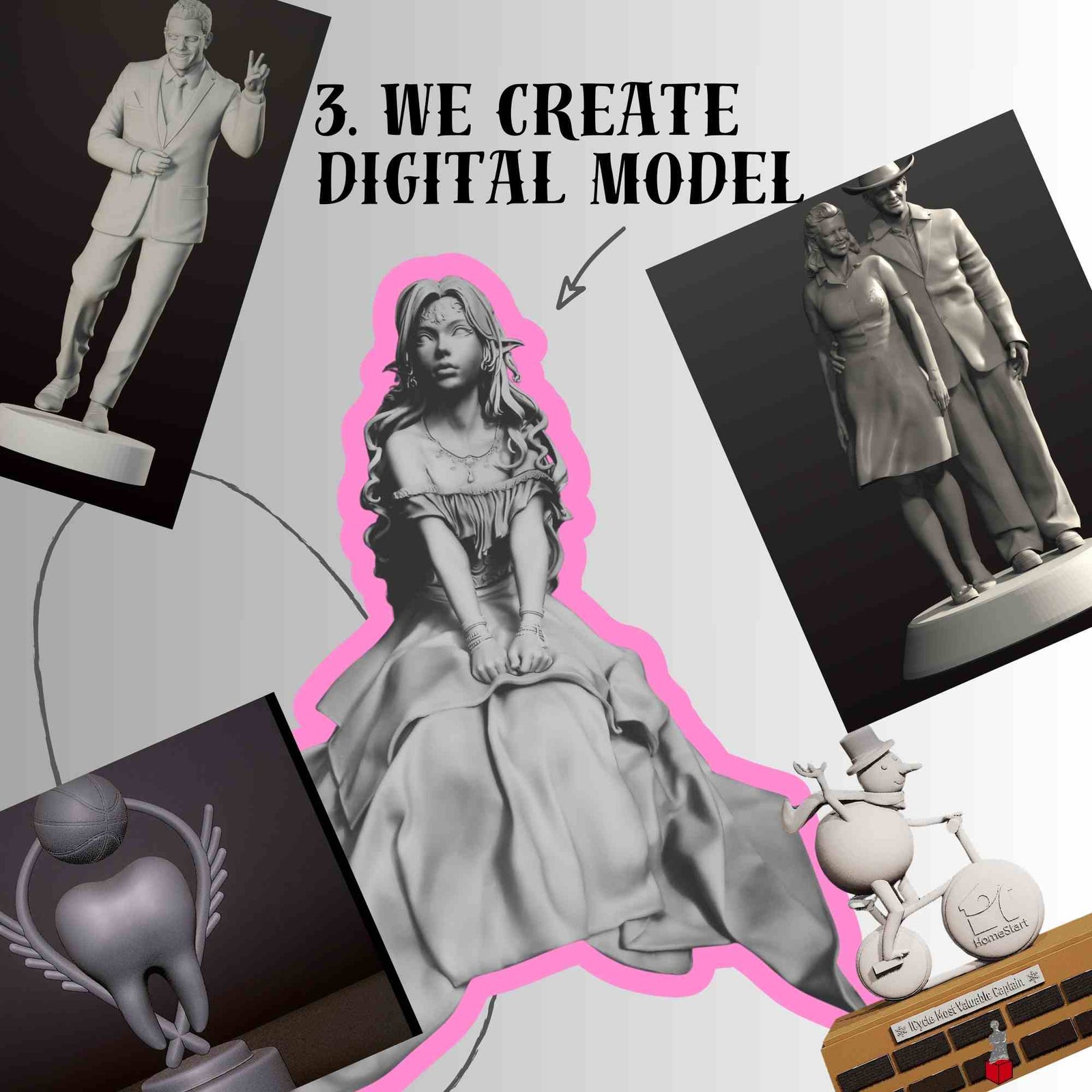 Mini me Figurines- How it works – Artmellows 3D